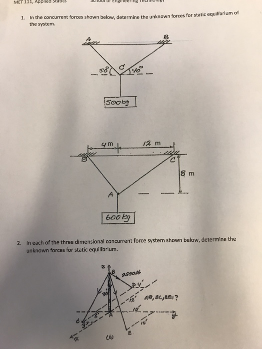 Solved In the concurrent forces shown below, determine the | Chegg.com