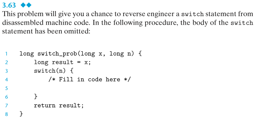 Solved 3.63 This problem will give you a chance to reverse | Chegg.com