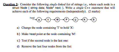 Solved Question 2: Consider the following singly-linked list | Chegg.com