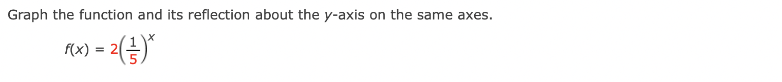 Solved Give the y-intercept of the reflection. (x, y) = = x | Chegg.com