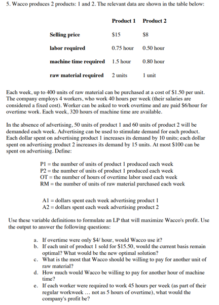 LP stands for Linear Program. Use LINDO software to | Chegg.com