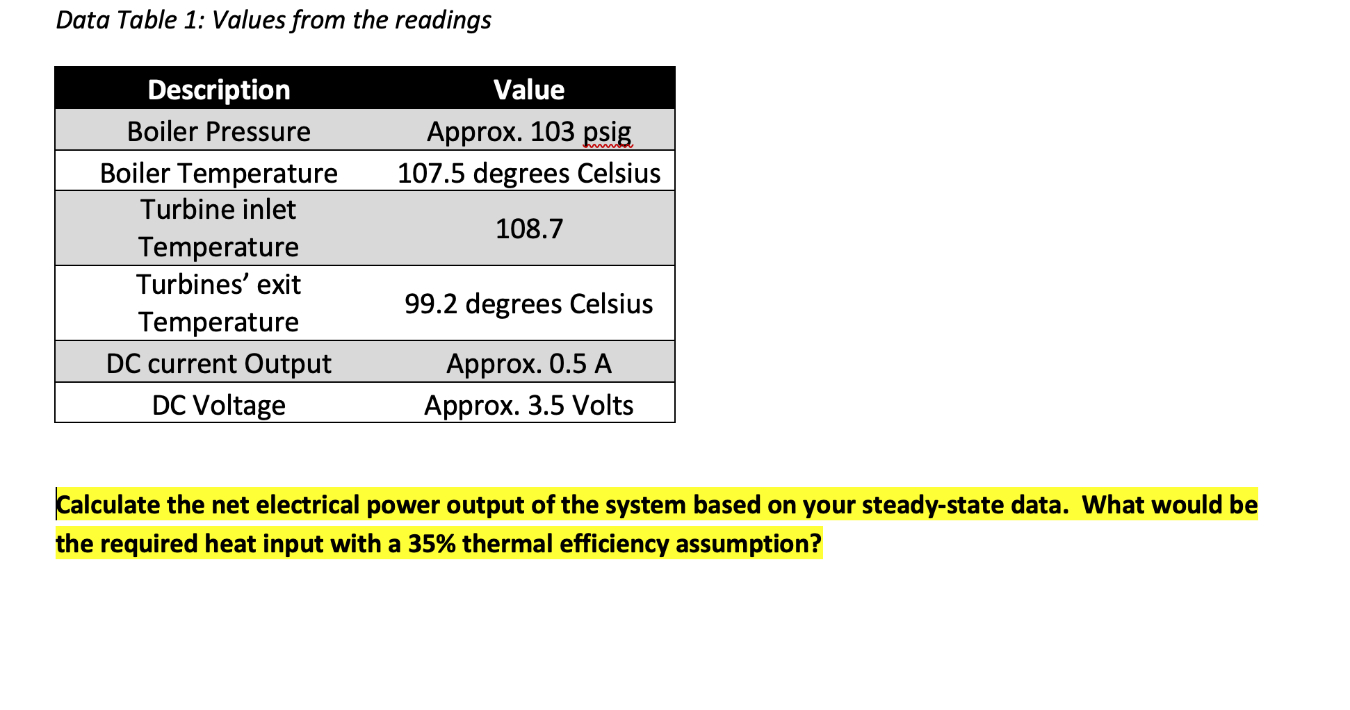 Solved Data Table 1: Values from the readings Value Approx. | Chegg.com
