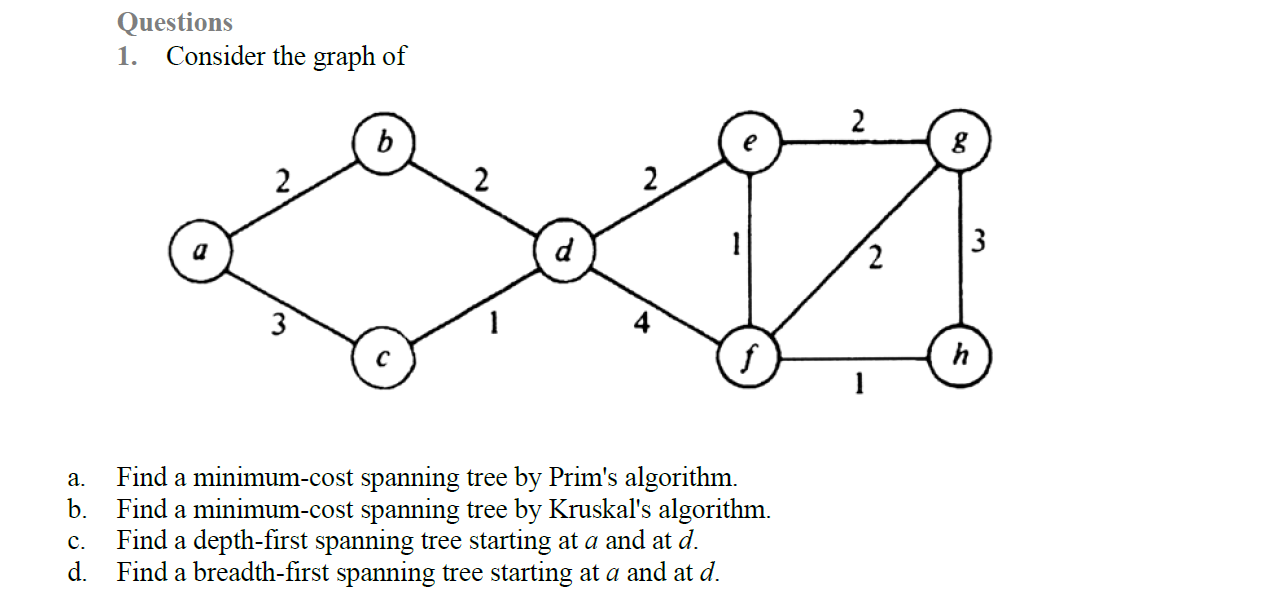 Solved Questions 1. Consider the graph of a. Find a | Chegg.com