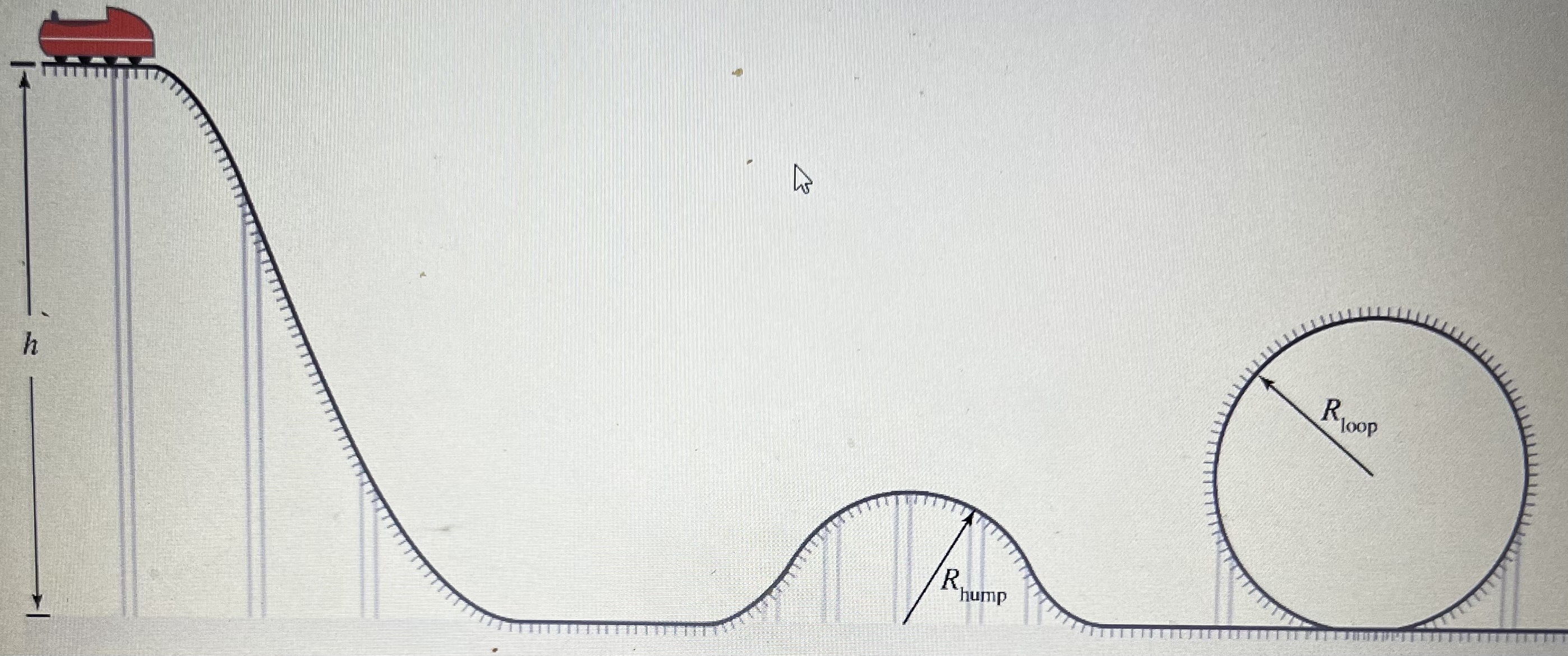 Solved You are designing the section of a roller coaster | Chegg.com
