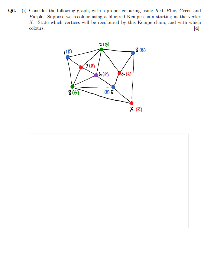 Solved Q6. (i) Consider the following graph, with a proper | Chegg.com