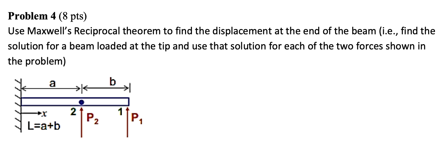Solved Problem 4 (8 pts) Use Maxwell's Reciprocal theorem to | Chegg.com
