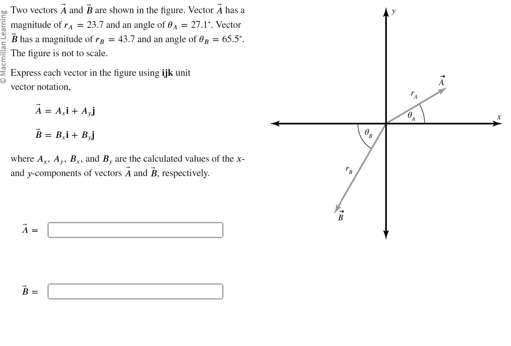 Solved Two vectors A and B are shown in the figure. Vector A | Chegg.com