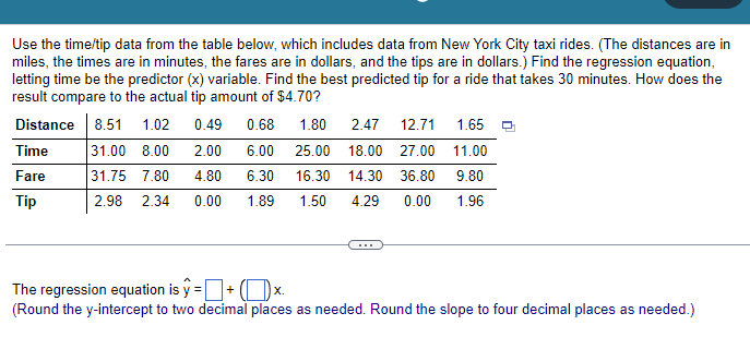 Solved Use the time/tip data from the table below, | Chegg.com
