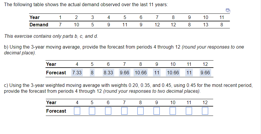 Solved The following table shows the actual demand observed | Chegg.com Solved The following table shows the actual demand observed | Chegg.com
