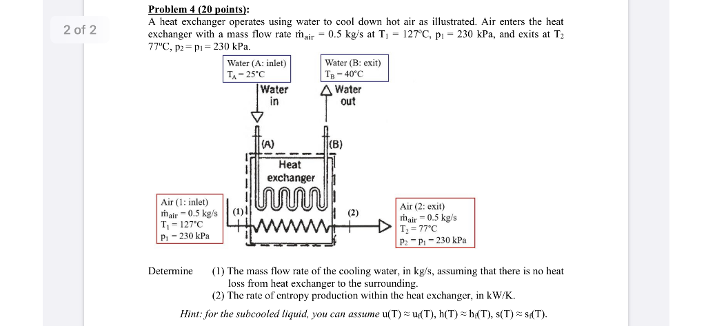 Solved 2 of 2 Problem 4 (20 points): A heat exchanger | Chegg.com