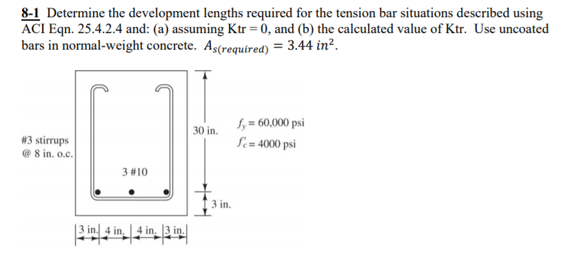 Solved 8-1 Determine the development lengths required for | Chegg.com
