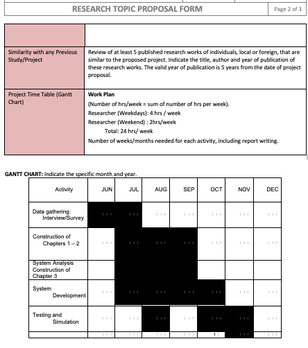 RESEARCH TOPIC PROPOSAL FORM Page 1 of 3 Name of | Chegg.com