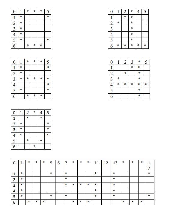 Solved The program should be implemented in Python. The | Chegg.com