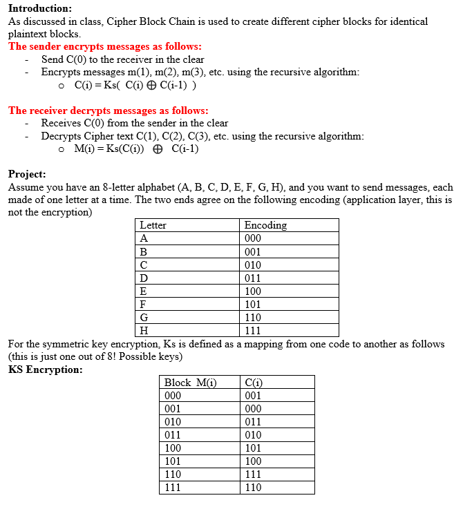 Introduction: As discussed in class. Cipher Block | Chegg.com