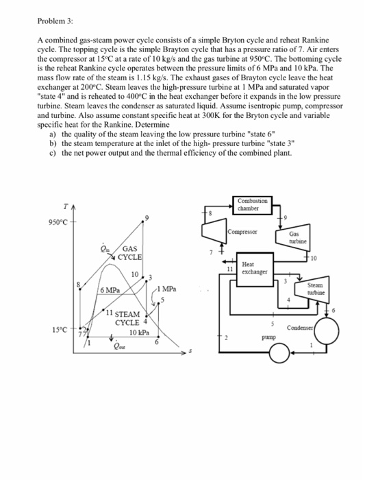 Solved Problem 3: A combined gas-steam power cycle consists | Chegg.com