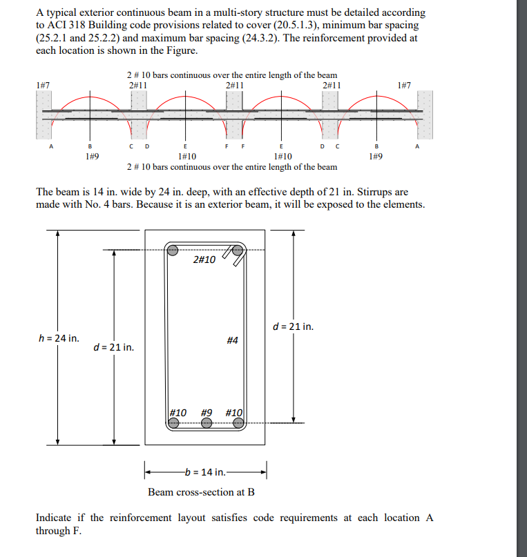 Solved A typical exterior continuous beam in a multi-story | Chegg.com