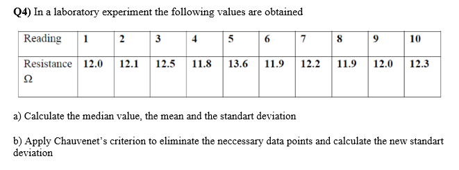Q4) In a laboratory experiment the following values | Chegg.com