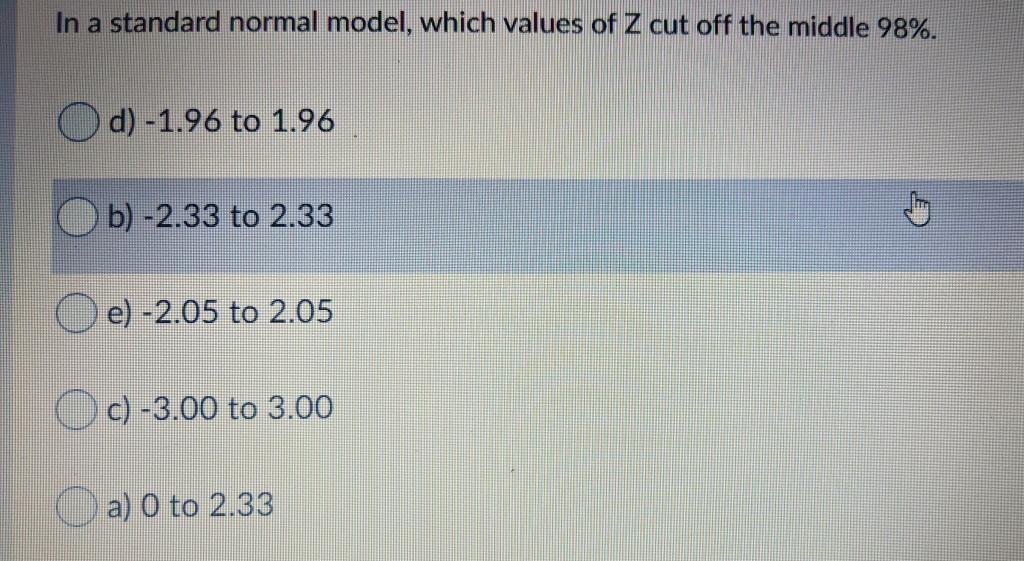 Solved In a standard normal model, which values of Z cut off | Chegg.com