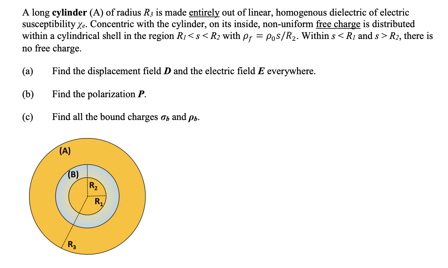 Solved A long cylinder (A) of radius Rz is made entirely out | Chegg.com