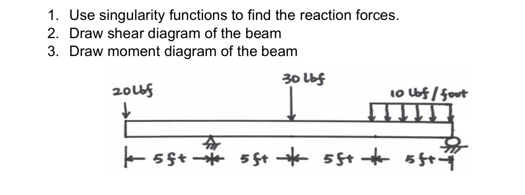Solved 1. Use singularity functions to find the reaction | Chegg.com