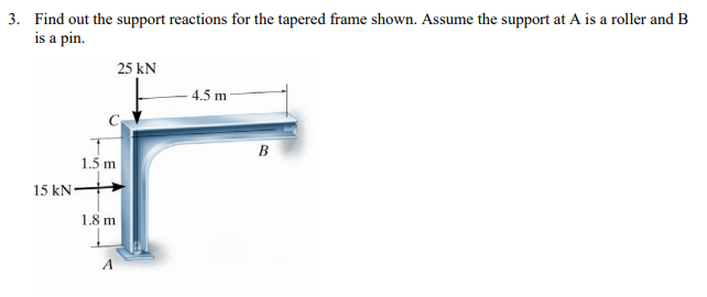 Solved 3. Find out the support reactions for the tapered | Chegg.com