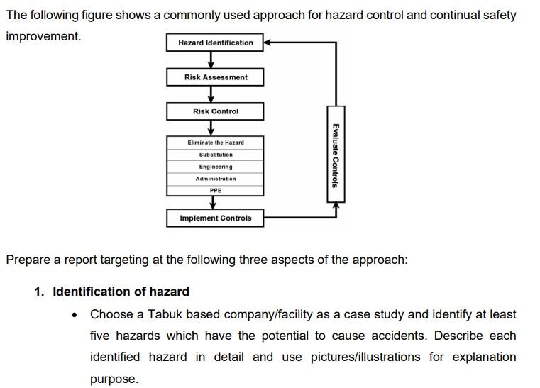 Solved Title: Computerized Maintenance Management | Chegg.com