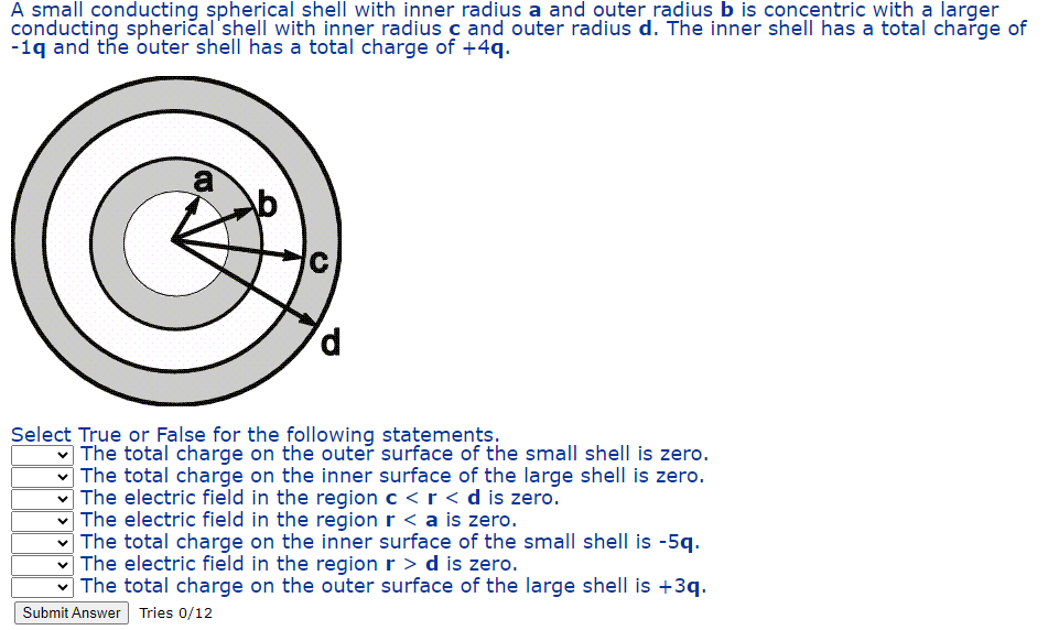 Solved A small conducting spherical shell with inner radius | Chegg.com