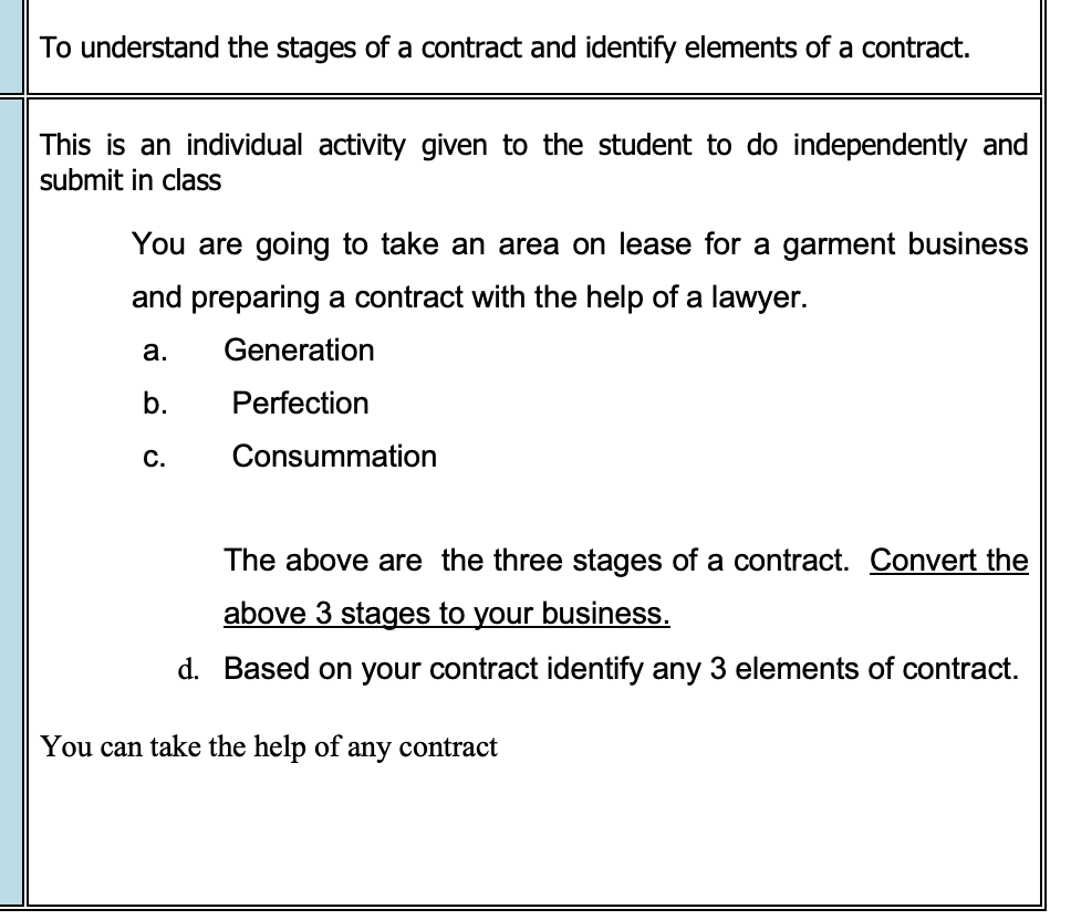 Solved To understand the stages of a contract and identify | Chegg.com