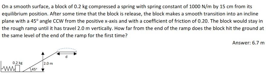 Solved On a smooth surface, a block of 0.2 kg compressed a | Chegg.com