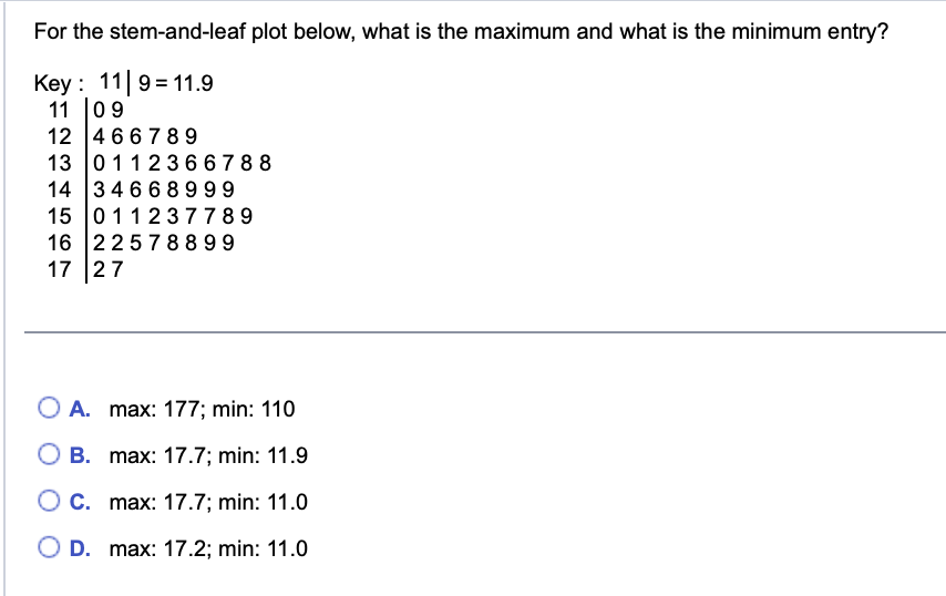 Solved For the stem-and-leaf plot below, what is the maximum | Chegg.com