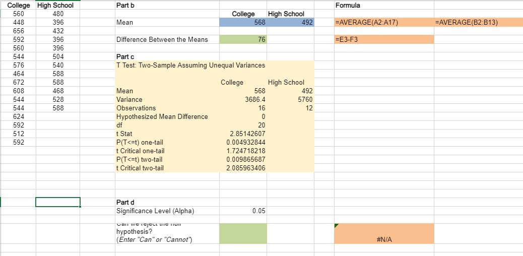Solved The comparisons of Scholastic Aptitude Test (SAT) | Chegg.com