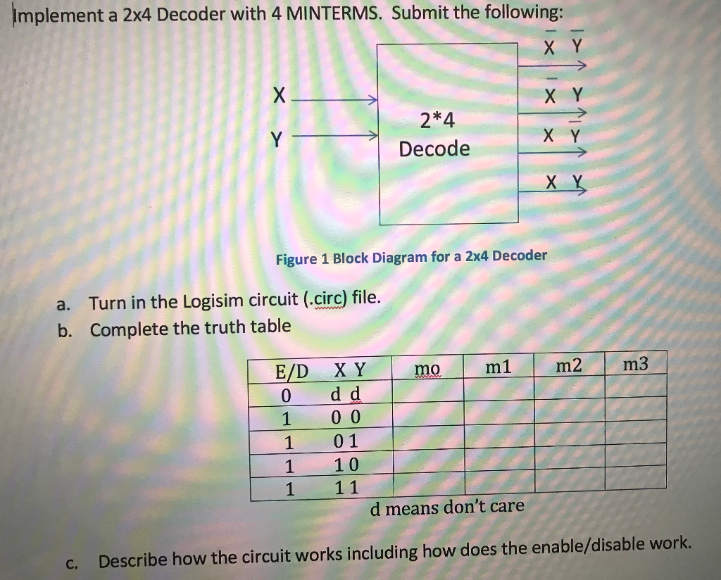 Solved Implement a 2x4 Decoder with 4 MINTERMIS. Submit the | Chegg.com