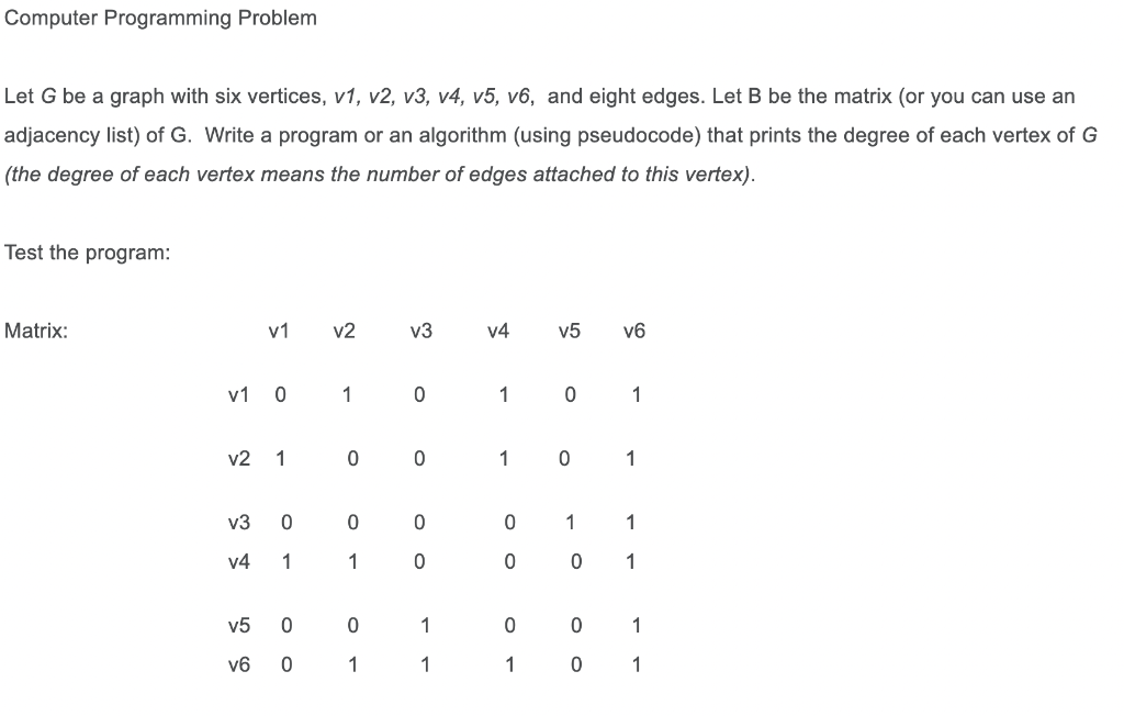 Solved Computer Programming Problem Let G be a graph with | Chegg.com