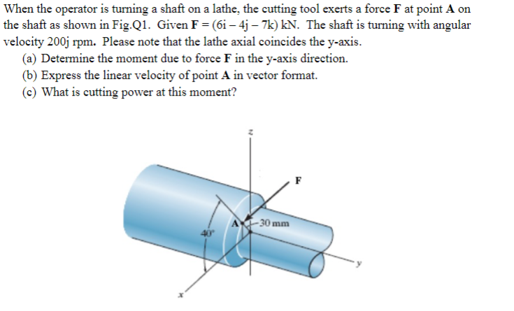 Solved When the operator is turning a shaft on a lathe, the | Chegg.com