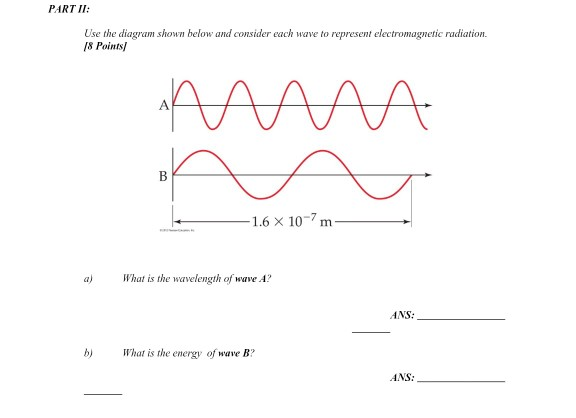 Solved PART II: Use the diagram shown below and consider | Chegg.com