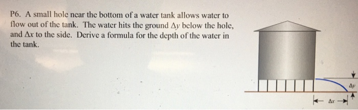 Solved P6. A small hole near the bottom of a water tank | Chegg.com