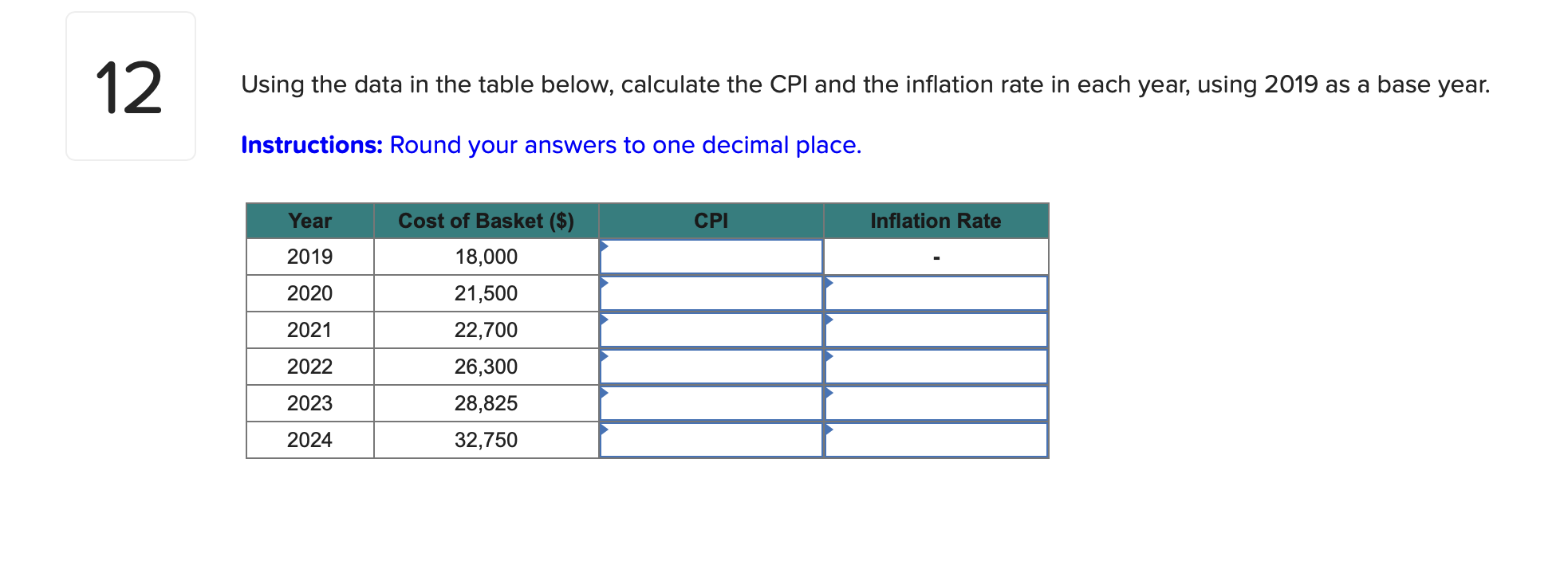 Solved Using the data in the table below, calculate the CPI | Chegg.com