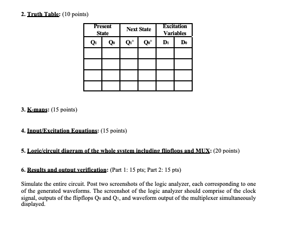 Solved Digital Logic Design Problem (Total 100 points) Part | Chegg.com