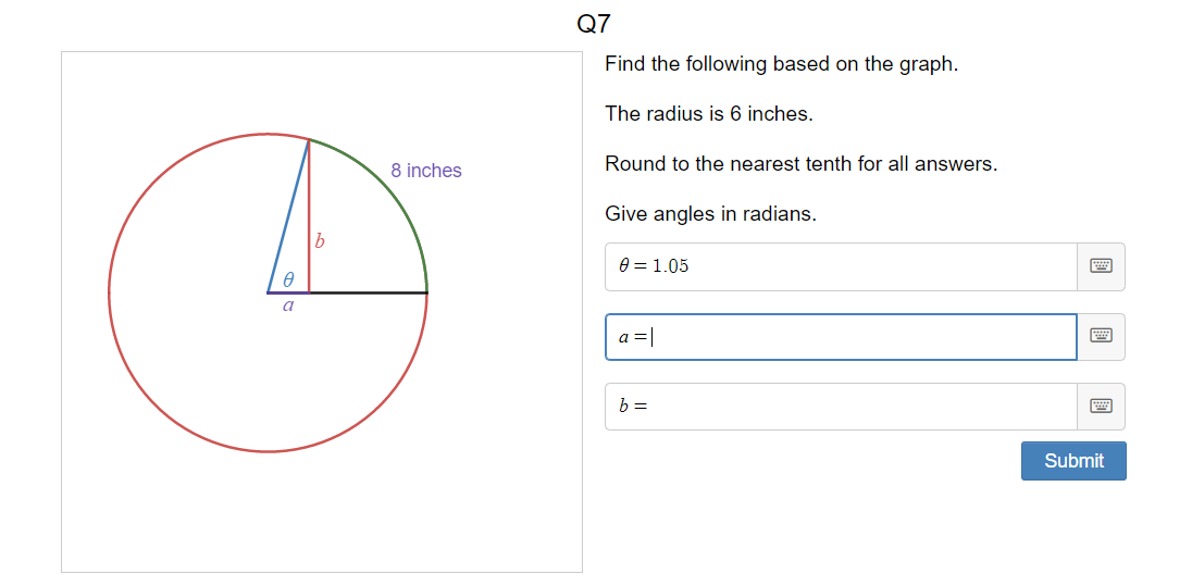 Solved Find the following based on the graph. The radius is | Chegg.com