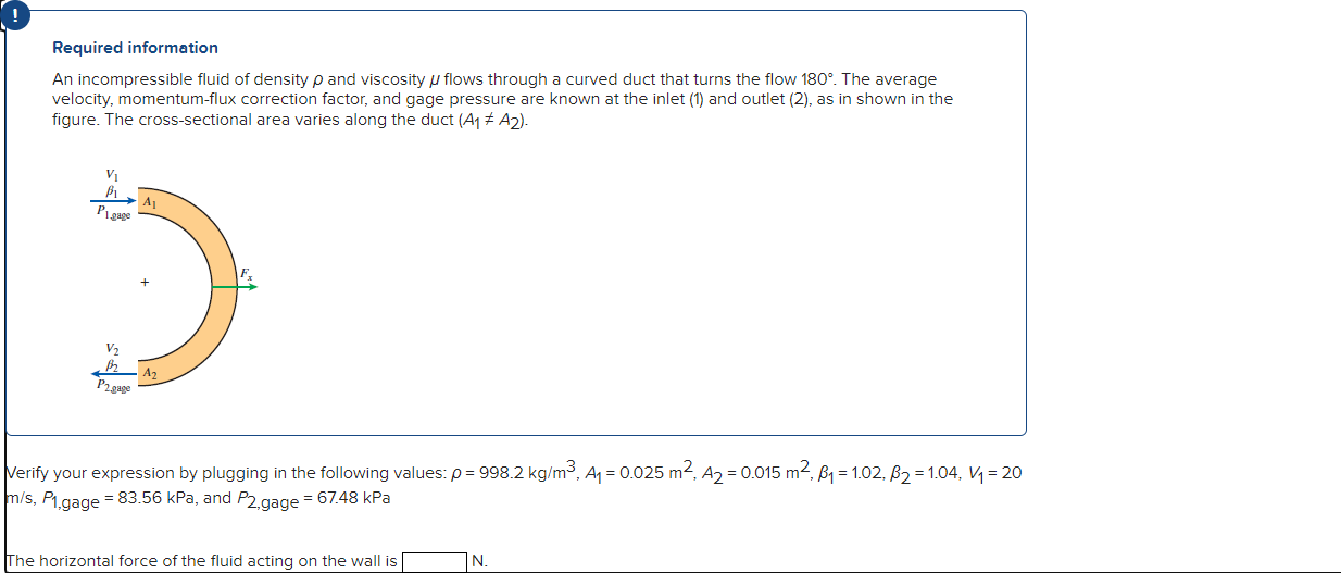 Solved Required information An incompressible fluid of | Chegg.com