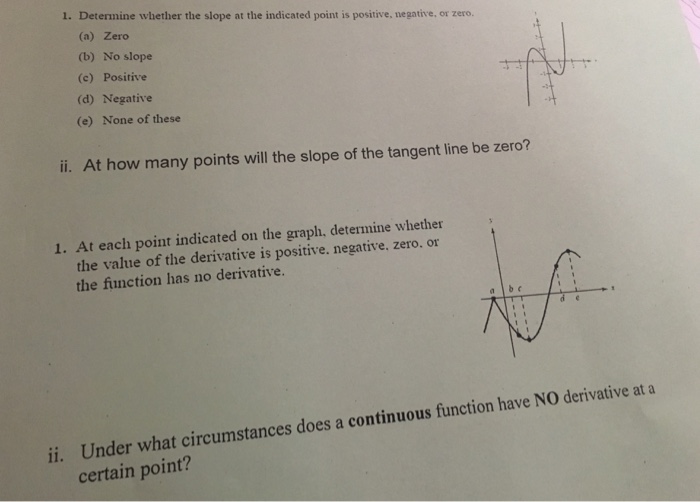 Solved 1 Determine Whether The Slope At The Indicated Point Chegg