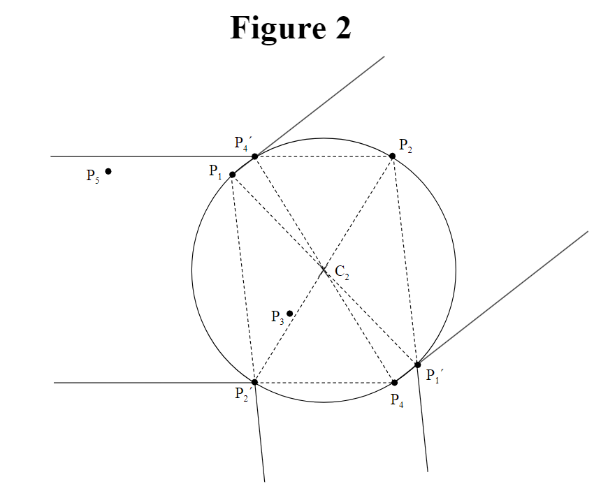 Solved Given five existing facilities located at points P1, | Chegg.com