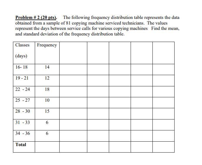 Solved Problem #2 20pts). The following frequency | Chegg.com