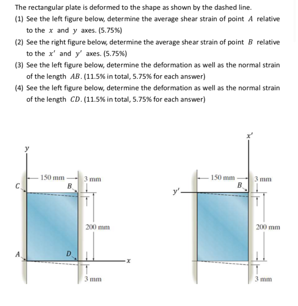 Solved The rectangular plate is deformed to the shape as | Chegg.com