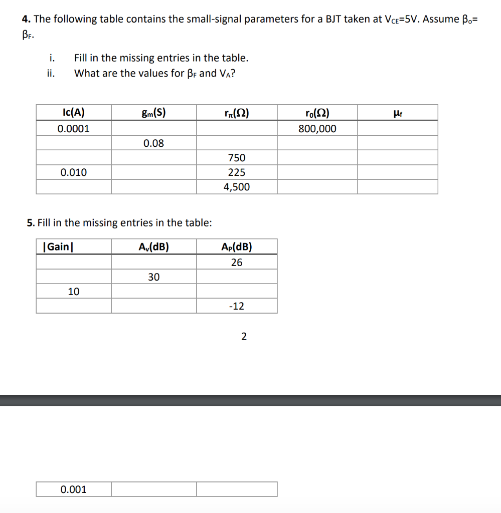 Solved 4. The following table contains the small-signal | Chegg.com