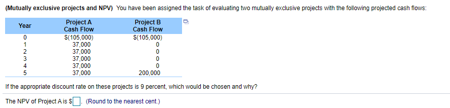 Solved (Mutually exclusive projects and NPV) You have been | Chegg.com