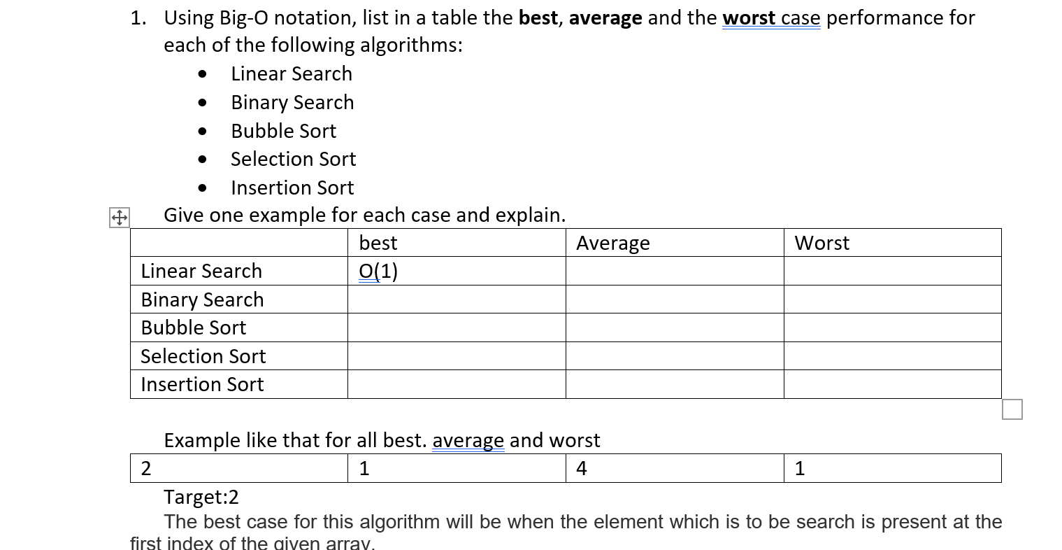 Solved 1. Using Big-O notation, list in a table the best, | Chegg.com