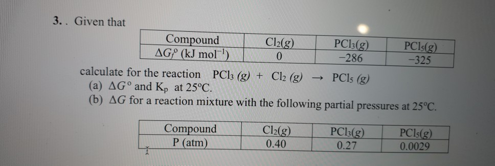 Solved 3.. Given that Compound Cl2(g) PC13(g) PCls(g) AGP | Chegg.com