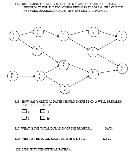 Solved STILL HAVE A HARD TIME WITH THESE. WE DID DO VERY | Chegg.com