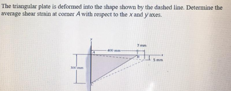 Solved The triangular plate is deformed into the shape shown | Chegg.com